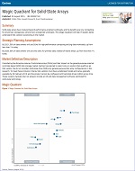 Magic Quadrant for Solid-State Arrays -- Virtualization Review