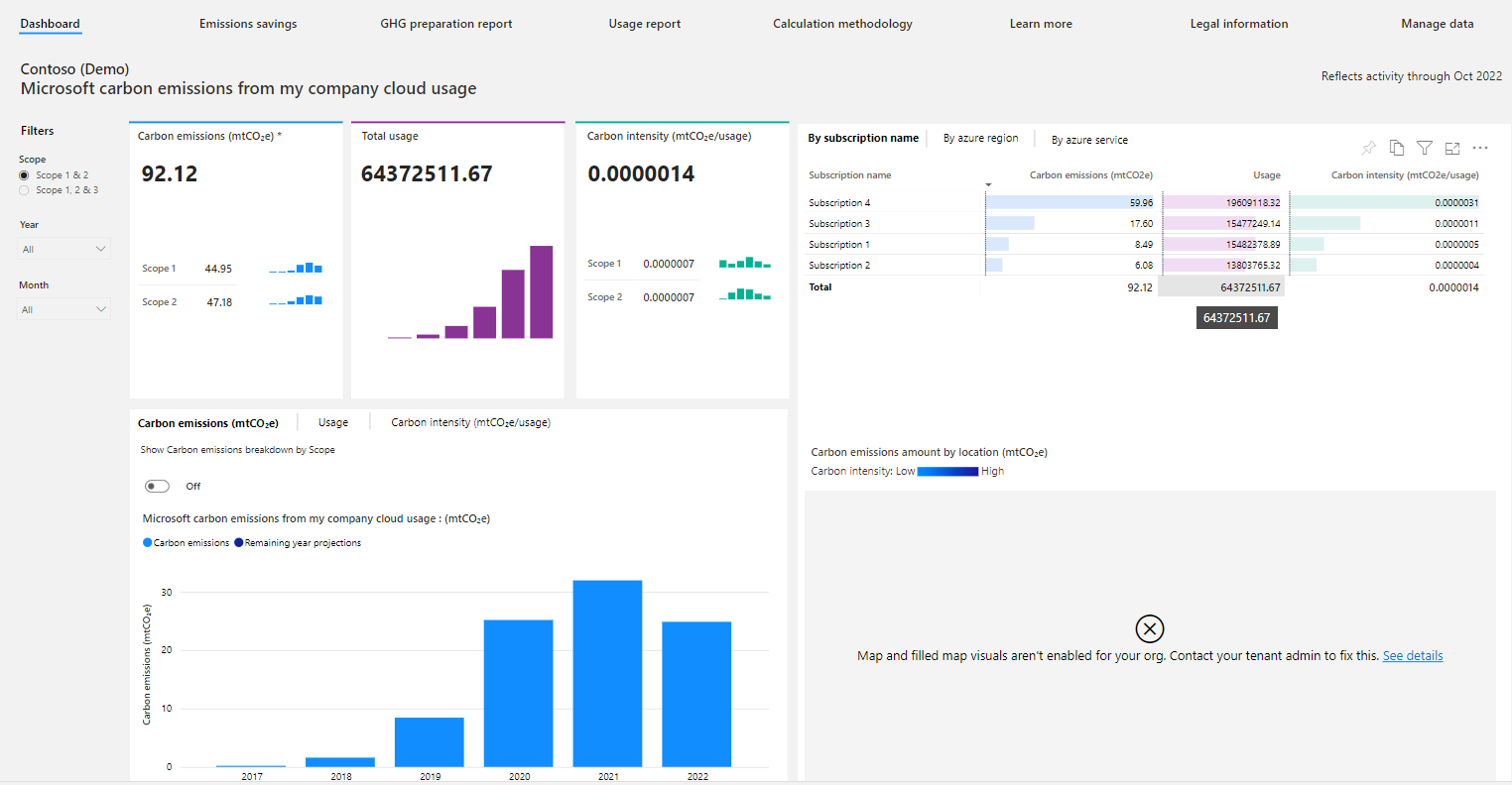 Going Carbon-Neutral? Microsoft Has a Tool for That -- Virtualization ...
