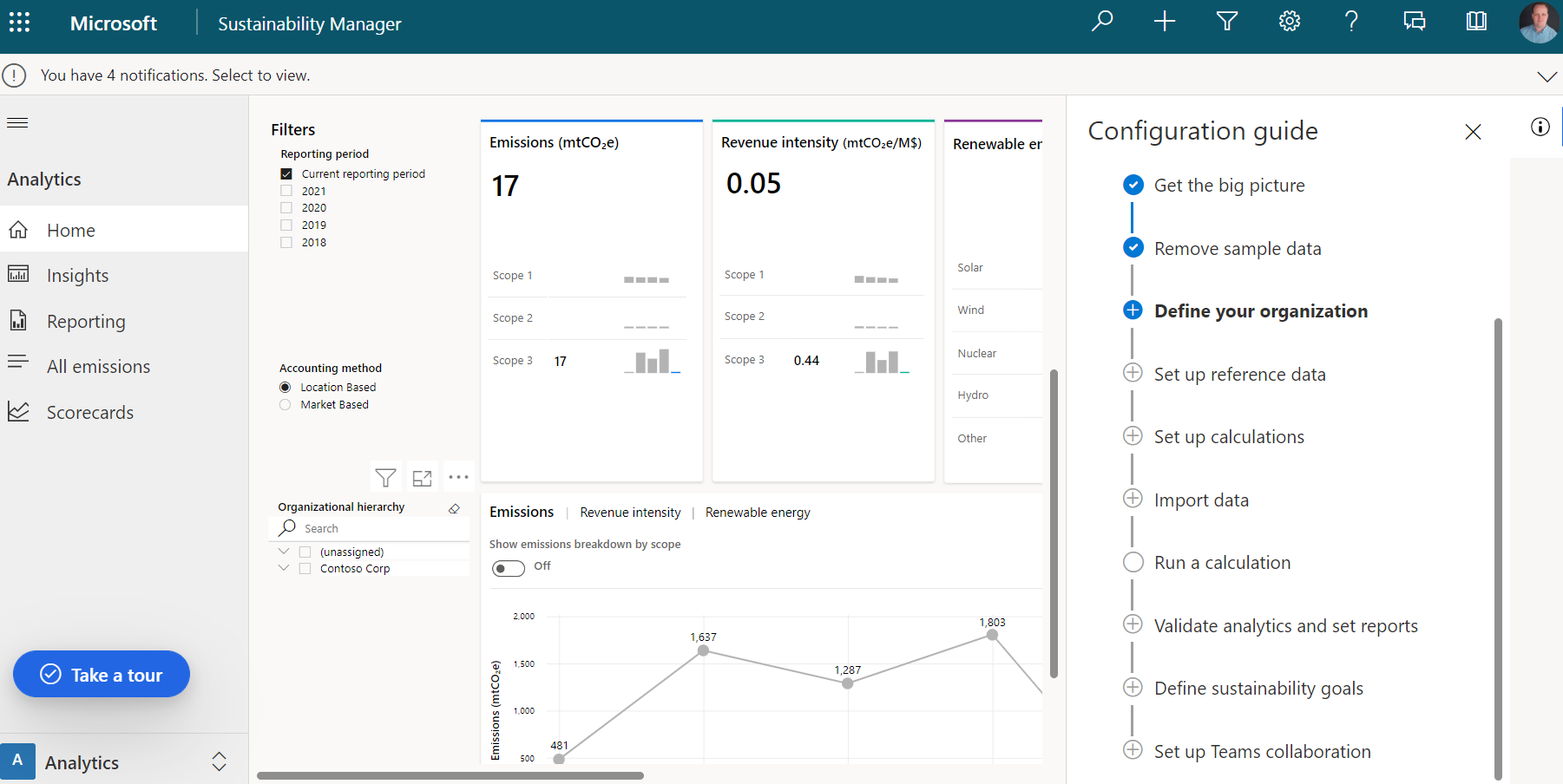 Going Carbon-Neutral? Microsoft Has a Tool for That -- Virtualization ... Going Carbon-Neutral? Microsoft Has a Tool for That -- Virtualization ...